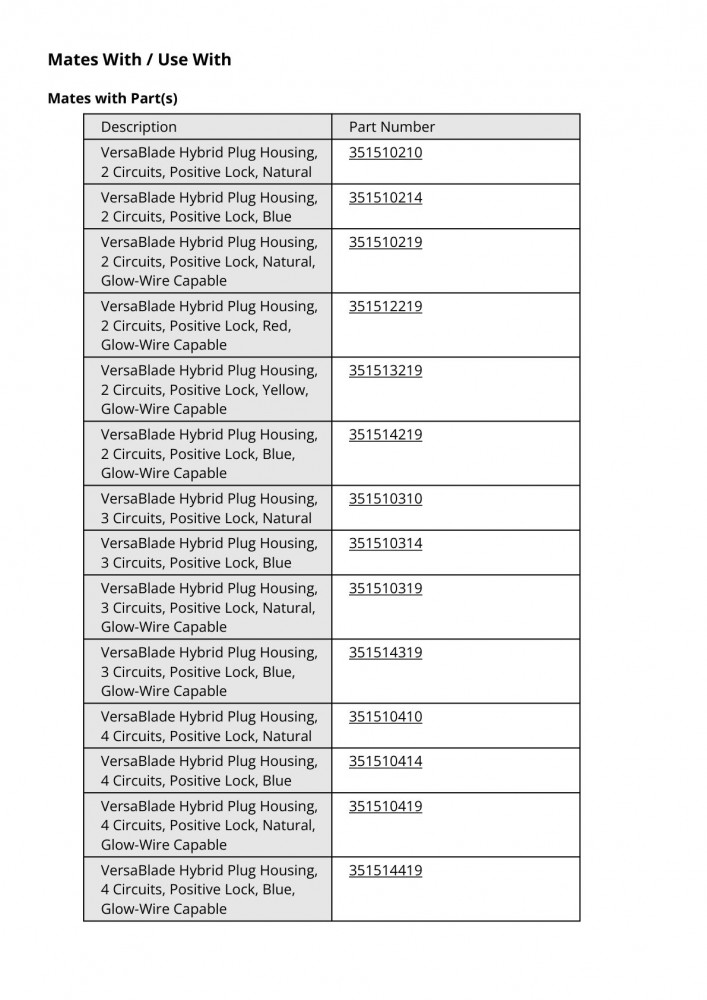 Product document page 3