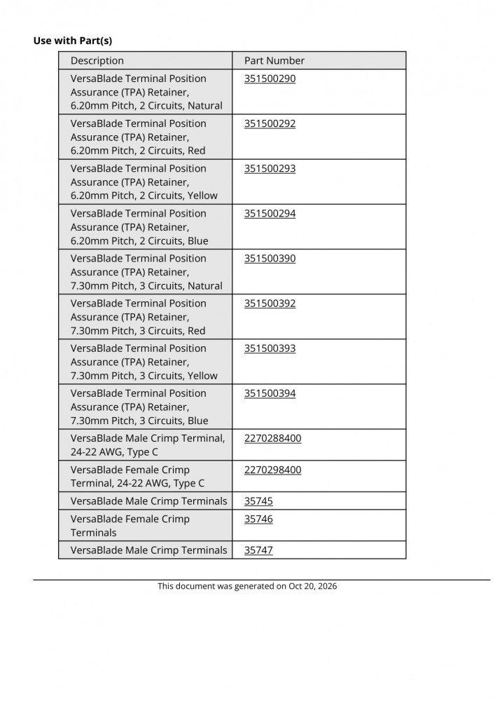 Product document page 4