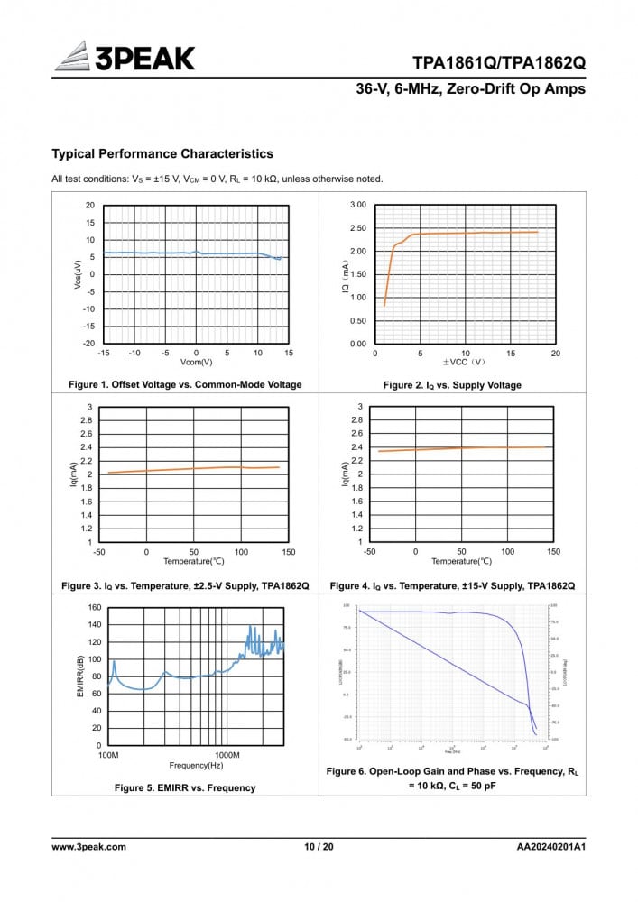 TPA1862Q datasheet page 10