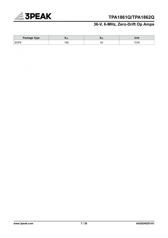 TPA1862Q datasheet page 7