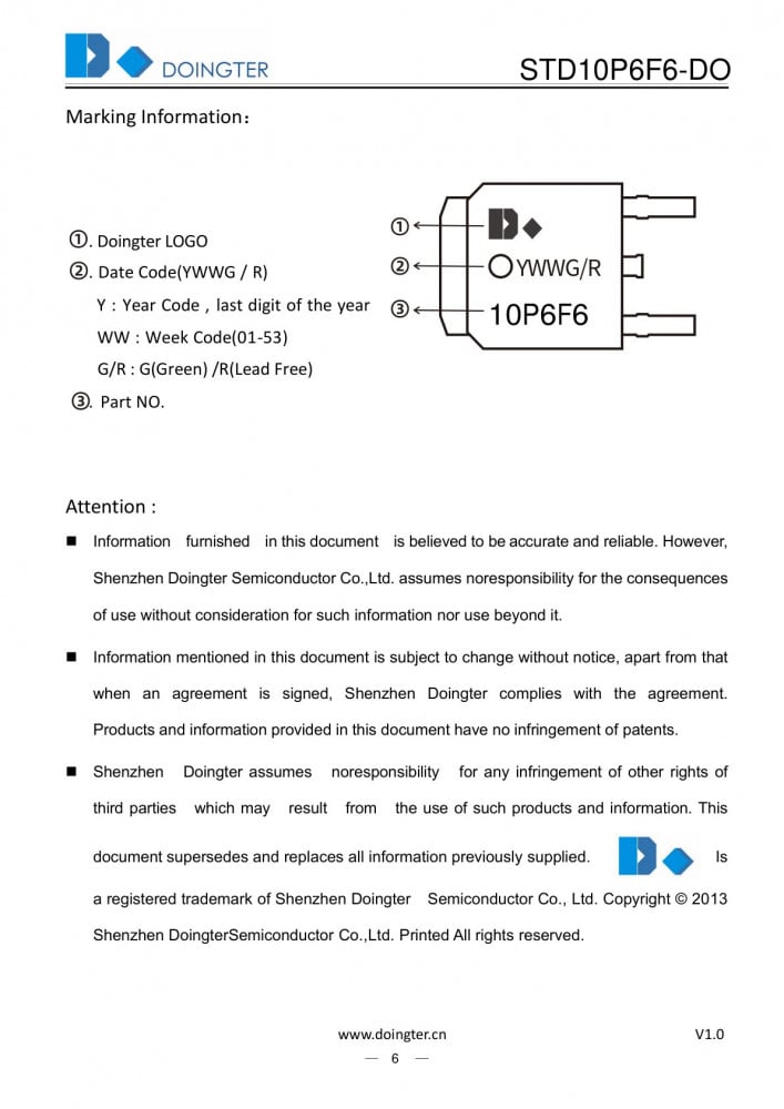 STD10P6F6-DO datasheet page 6