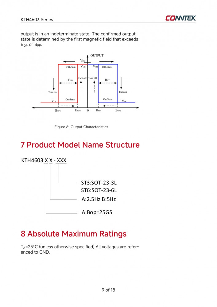KTH4603 series datasheet page 9