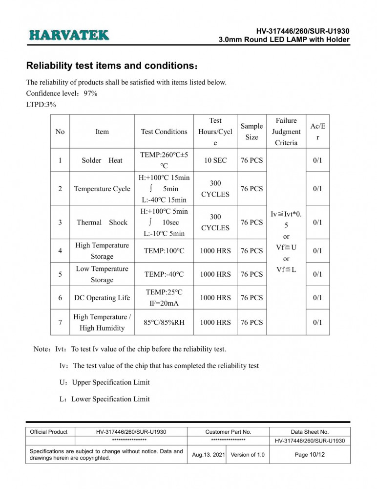 HV-317446/260/SUR-U1930 datasheet page 10