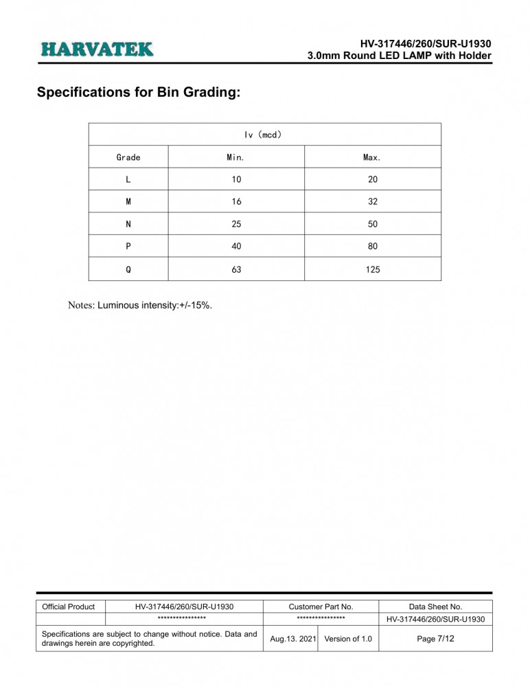 HV-317446/260/SUR-U1930 datasheet page 7