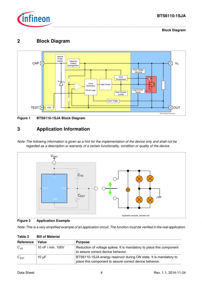 BTS6110-1SJA datasheet page 4
