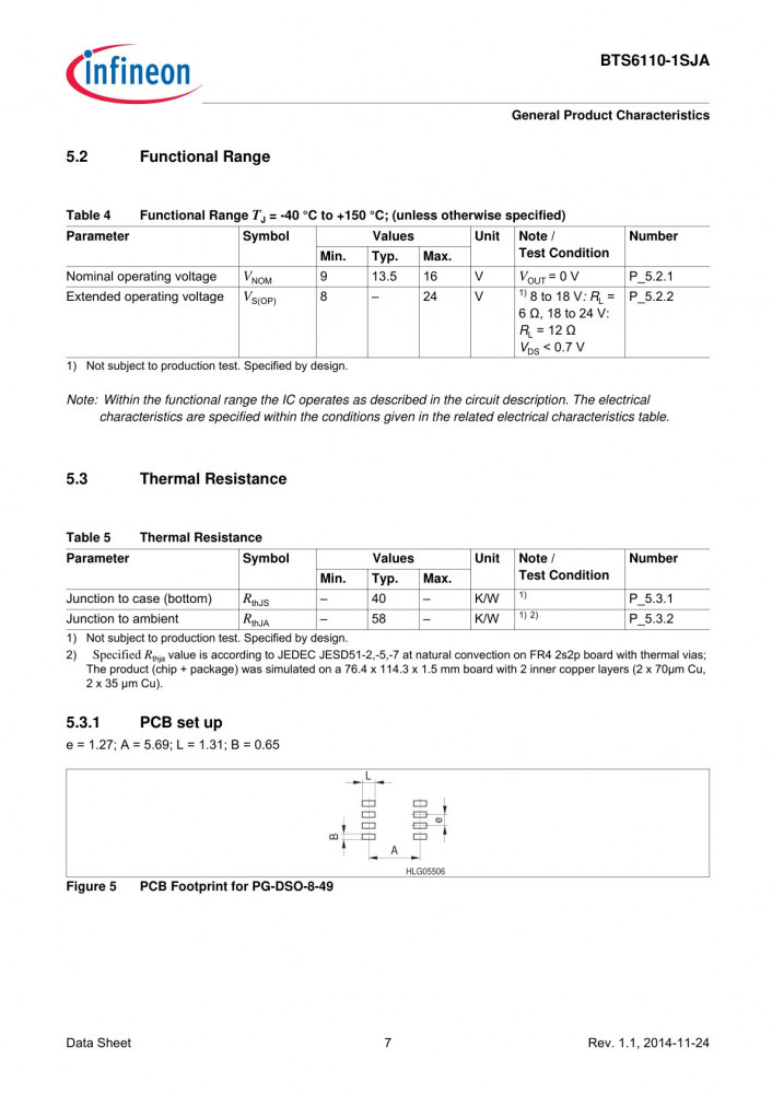 BTS6110-1SJA datasheet page 7
