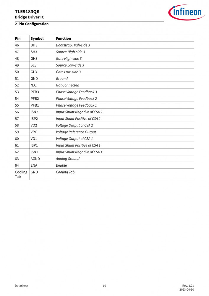 TLE9183QK datasheet page 10