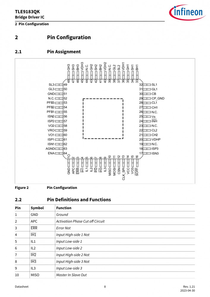 TLE9183QK datasheet page 8