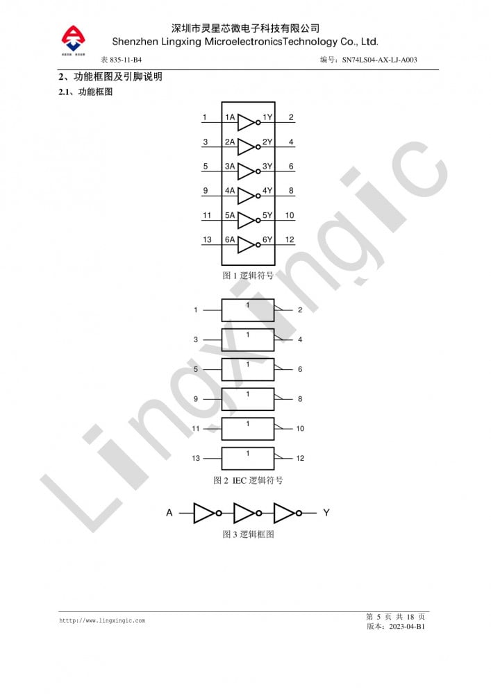 SN74LS04 datasheet page 5