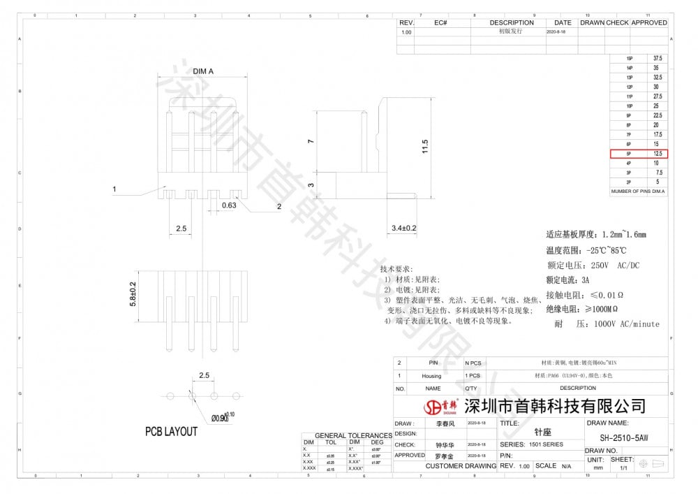 SH-2510-5AW technical document page 1
