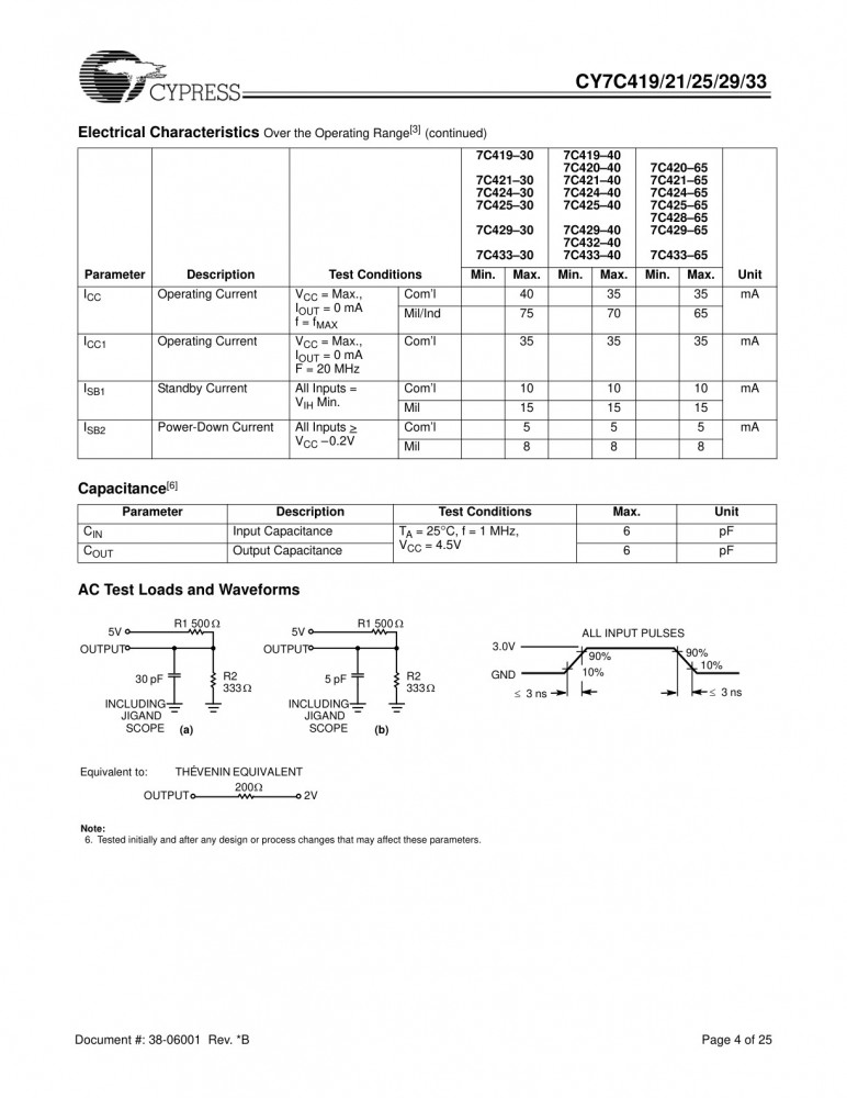 CY7C419-10JCT technical document page 4