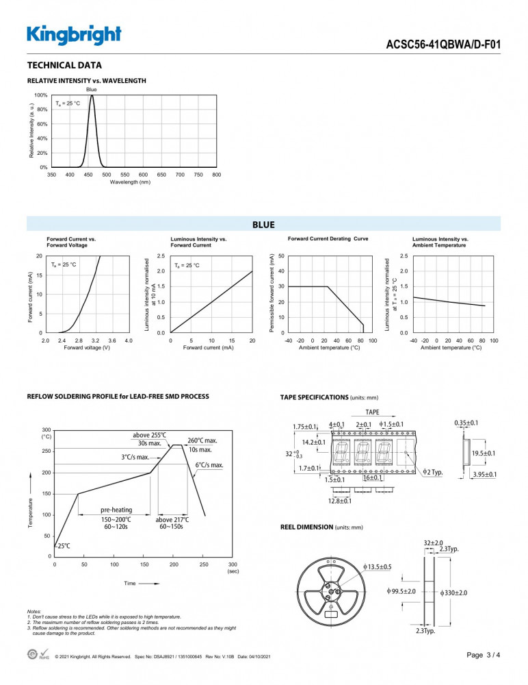 ACSC56-41QBWA/D-F01 datasheet page 3