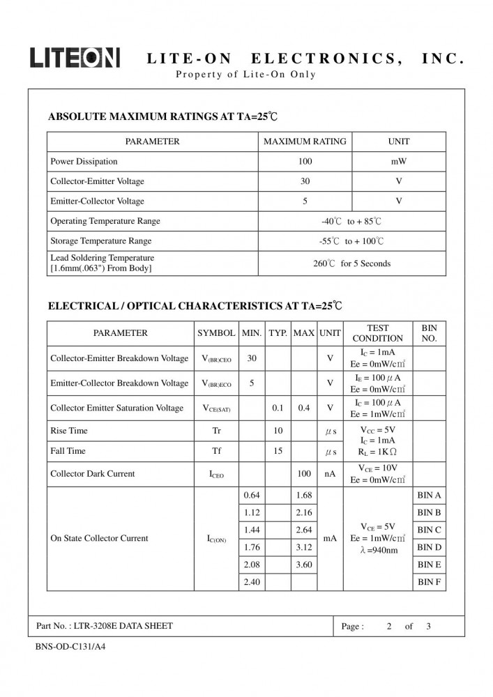 LTR-3208E datasheet page 3 preview