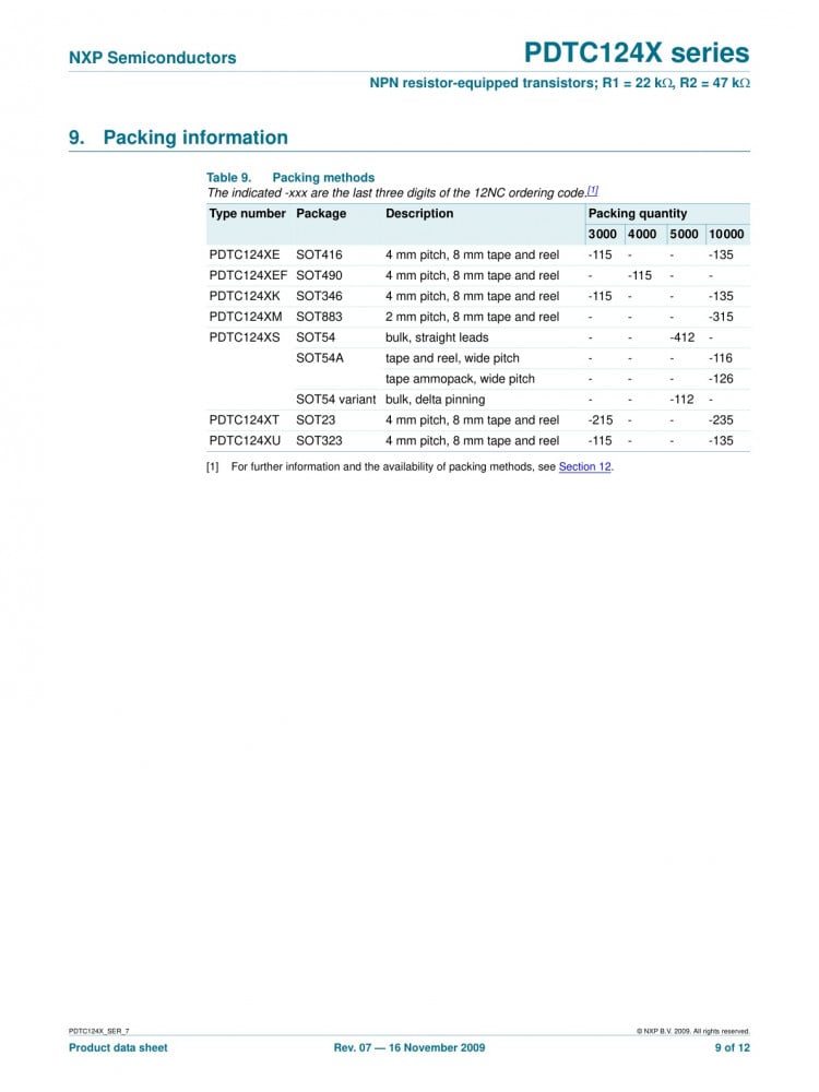 PDTC124XU datasheet page 10