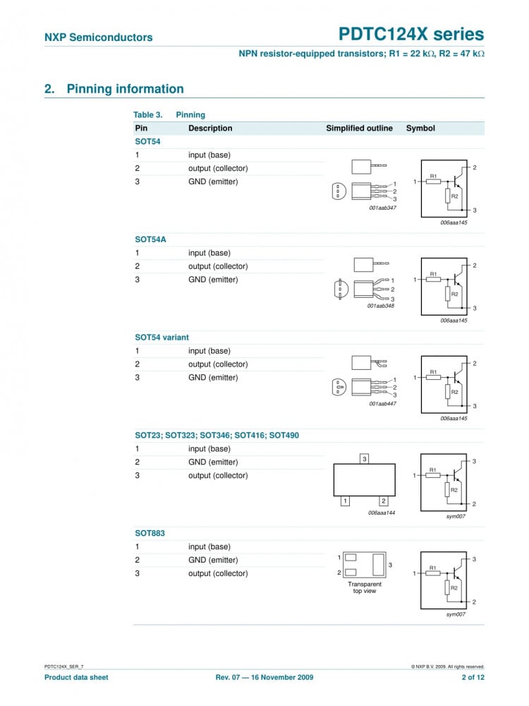 PDTC124XU datasheet page 3