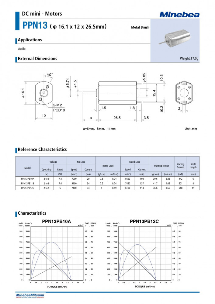 PPN7 motor technical document, page 2