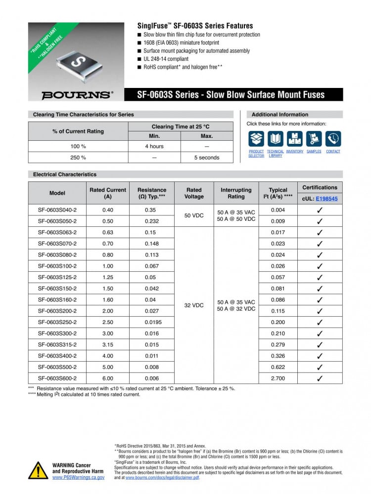 Bourns SF-0603S series datasheet page 1