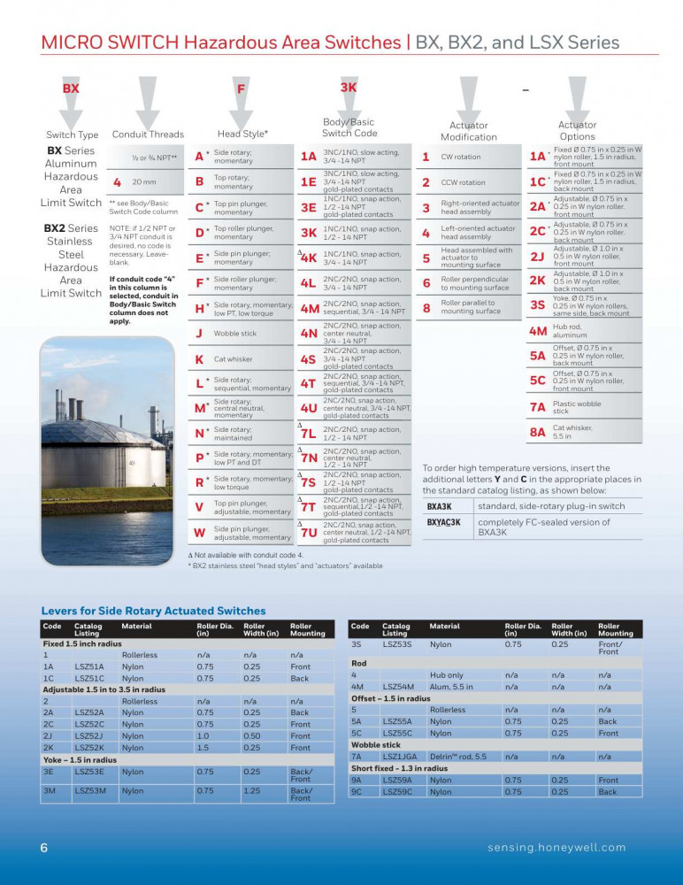 Honeywell hazardous area switches document page 6