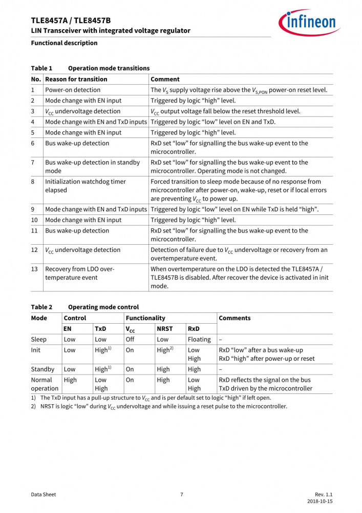 TLE8457BLEXUMA1 datasheet page 7