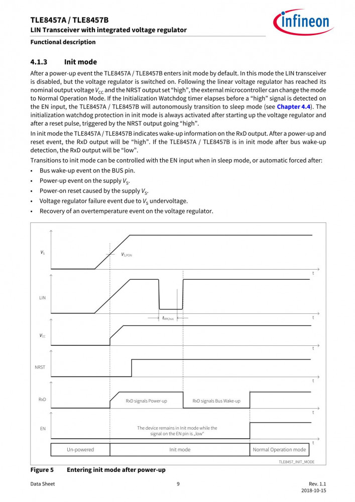 TLE8457BLEXUMA1 datasheet page 9