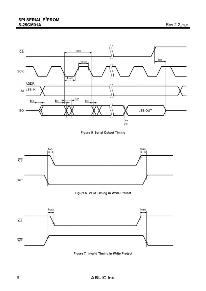 ABLIC S-25CM01A datasheet page 8