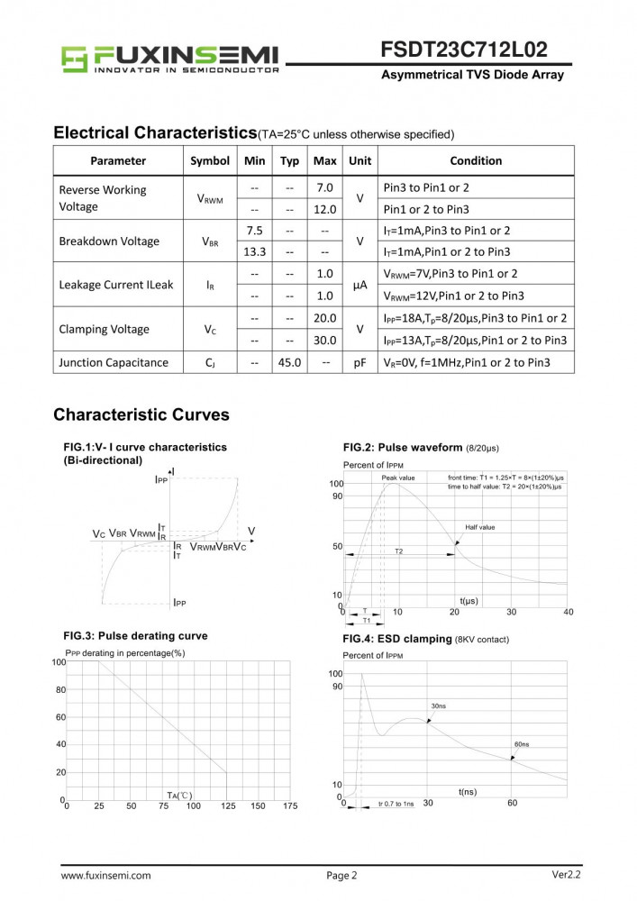 FSDT23C712L02 datasheet page 2