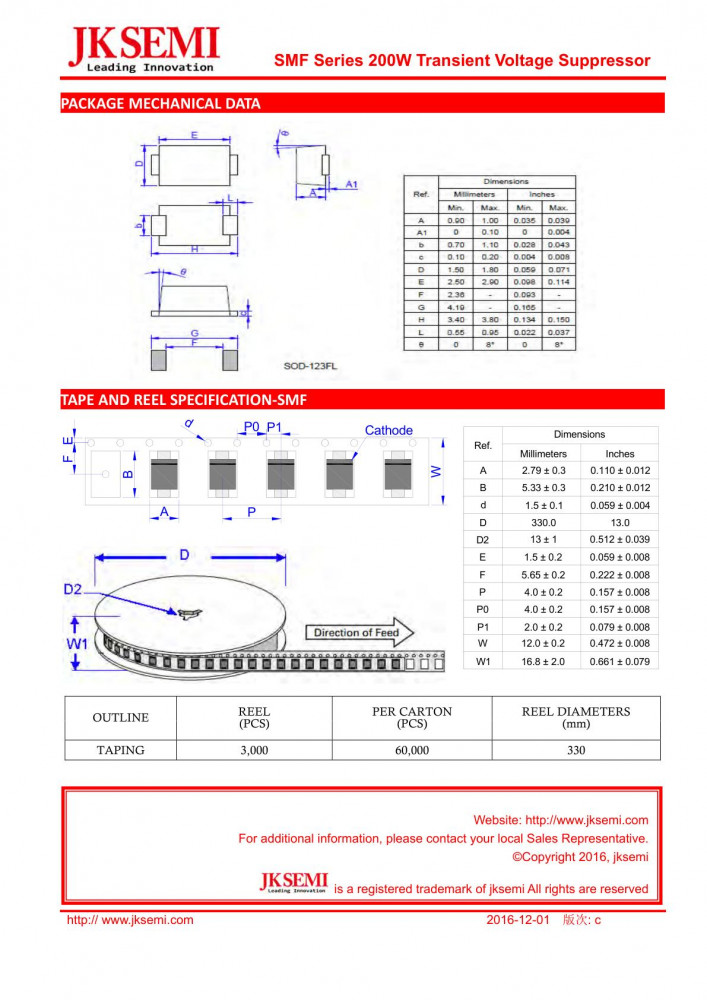 JKSEMI SMF36A datasheet page 4