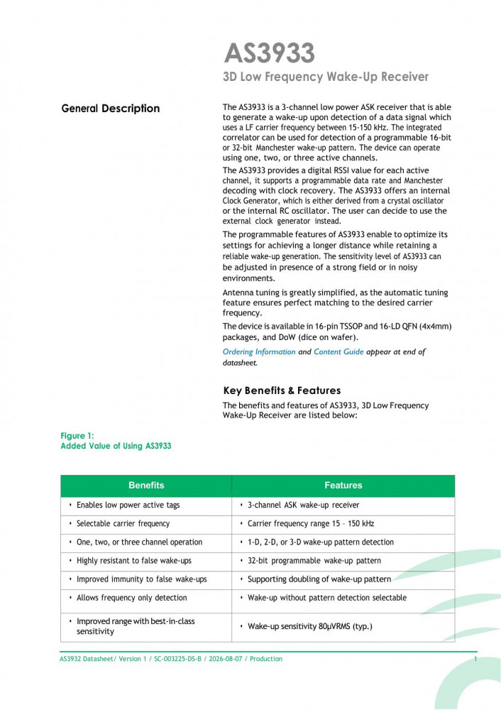 AS3933 datasheet page 3
