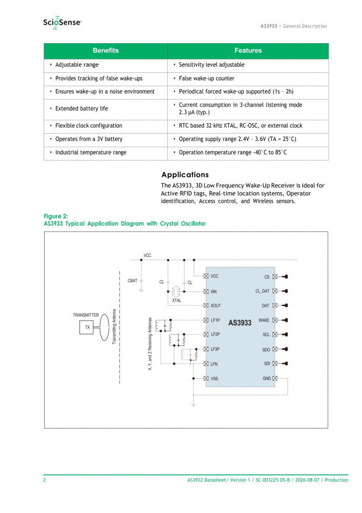 AS3933 datasheet page 4