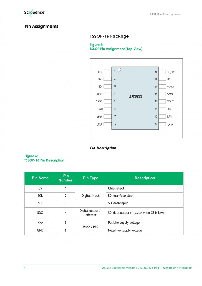 AS3933 datasheet page 6