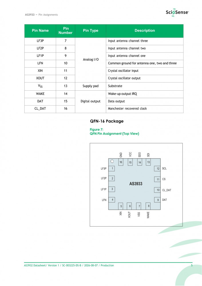 AS3933 datasheet page 7