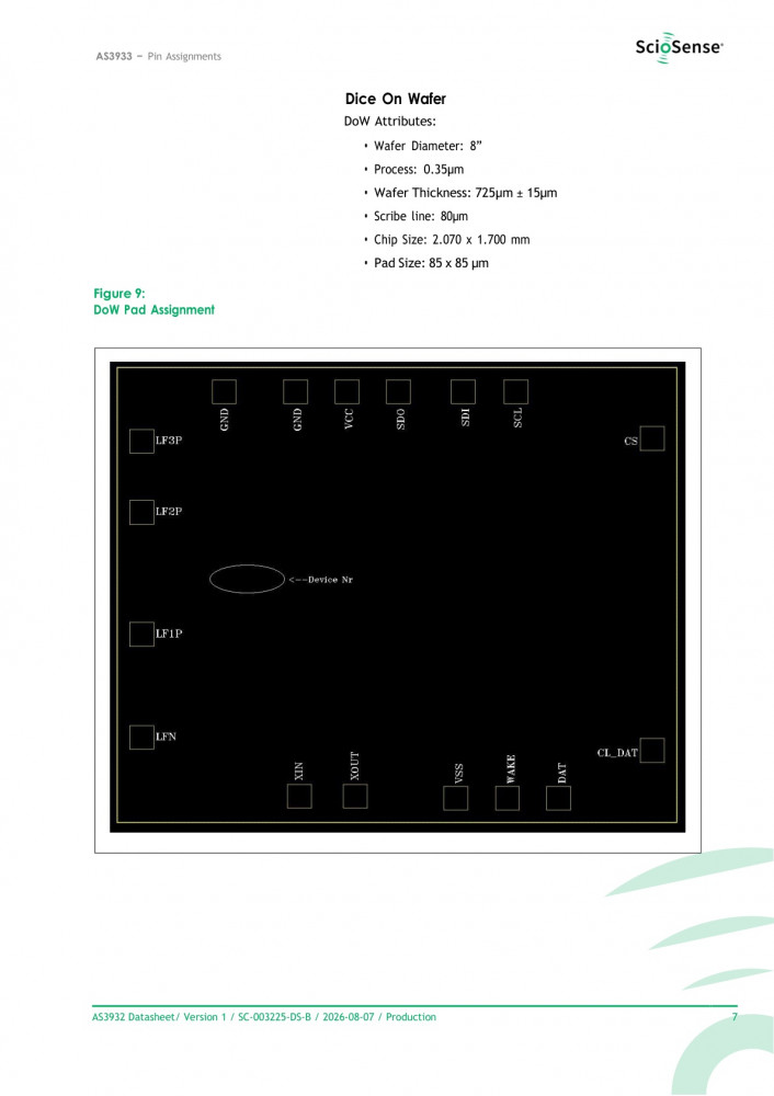 AS3933 datasheet page 9