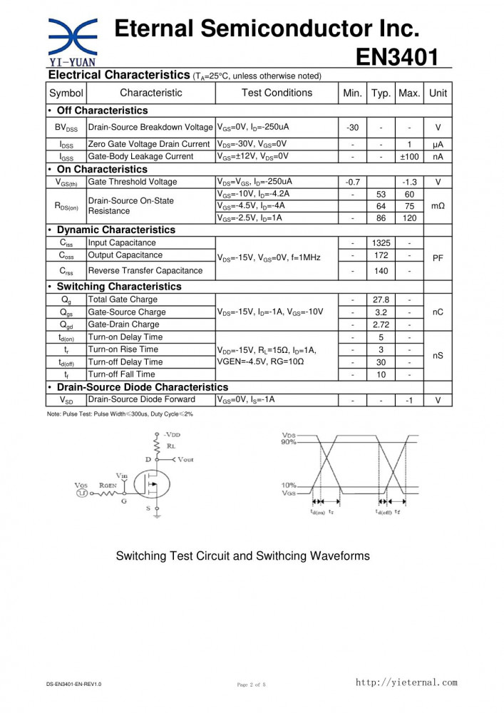 EN3401 datasheet page 2