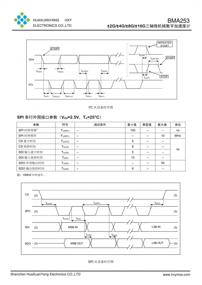 BMA253-HXY technical document page 5