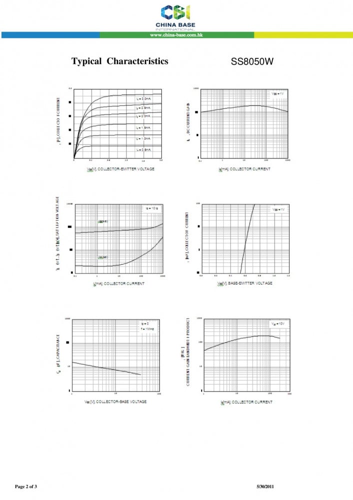 CBI SS8050W datasheet page 2