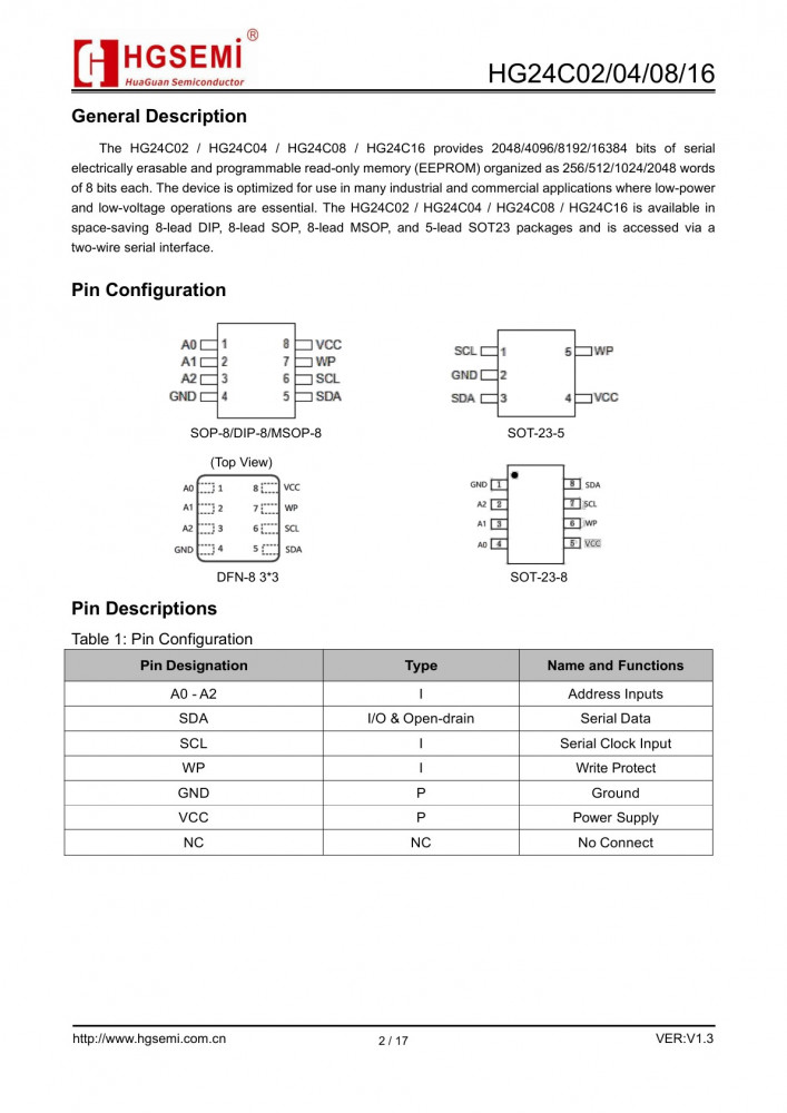 HG24C16M/TR datasheet page 2