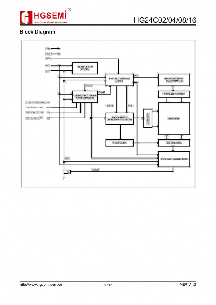 HG24C16M/TR datasheet page 3