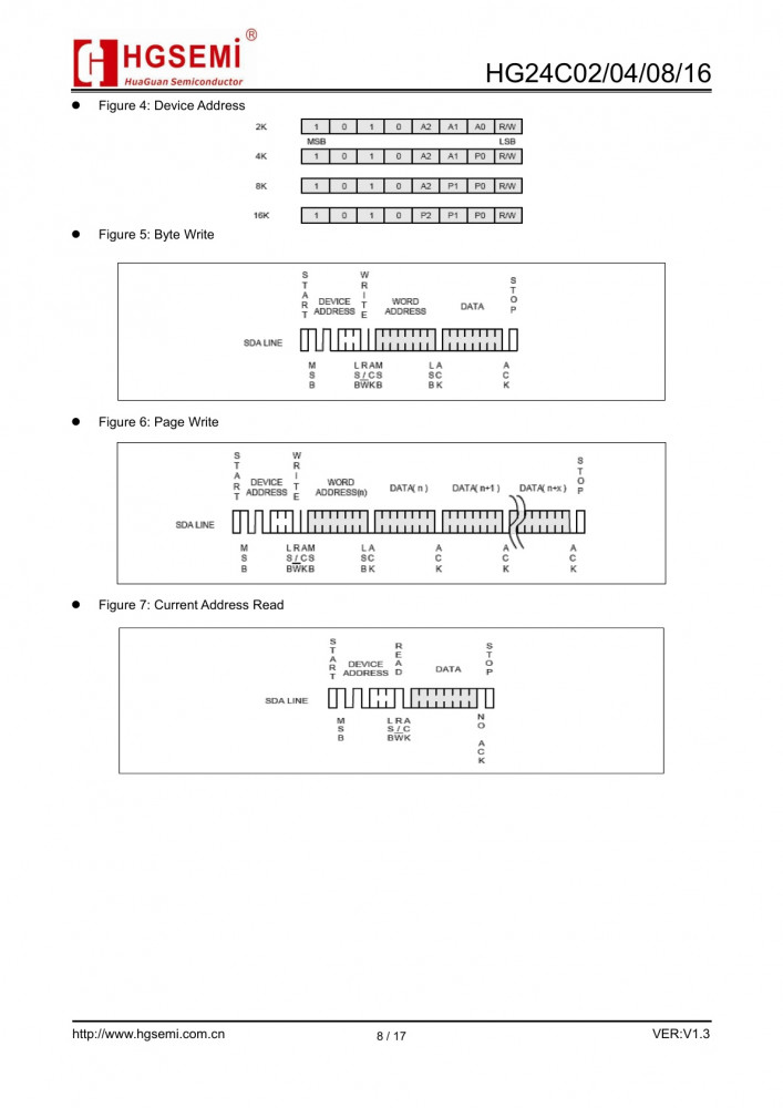 HG24C16M/TR datasheet page 8