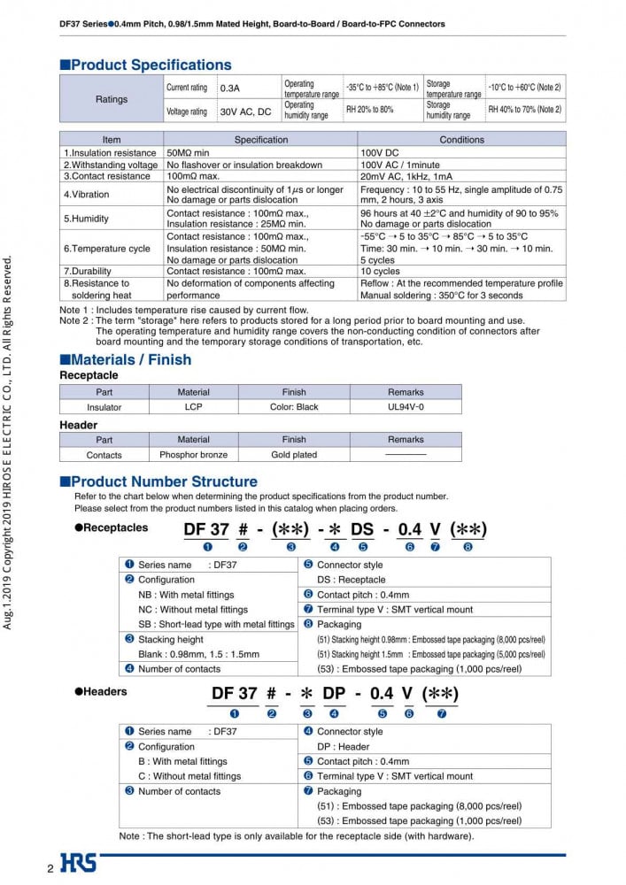 HRS DF37 datasheet page 2