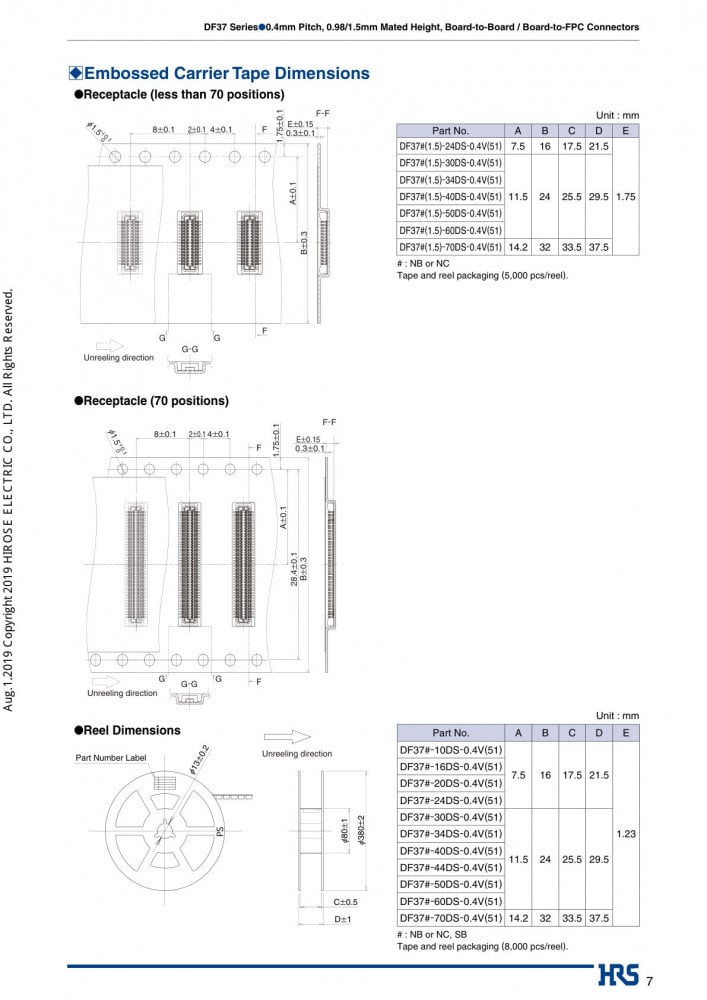 HRS DF37 datasheet page 7