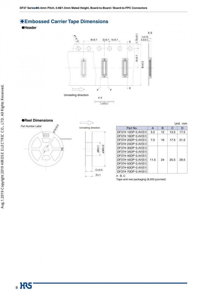 HRS DF37 datasheet page 8