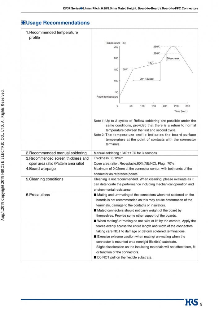 HRS DF37 datasheet page 9