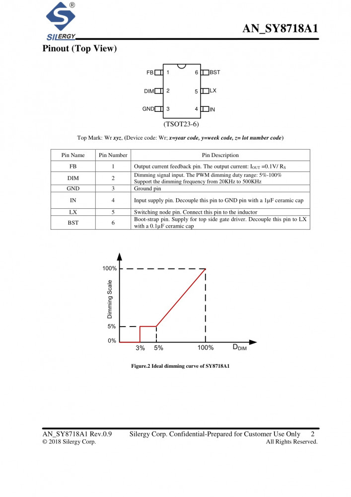 SY8718A1ADC datasheet page 2