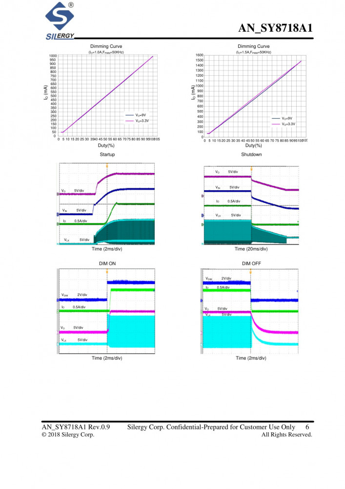 SY8718A1ADC datasheet page 6