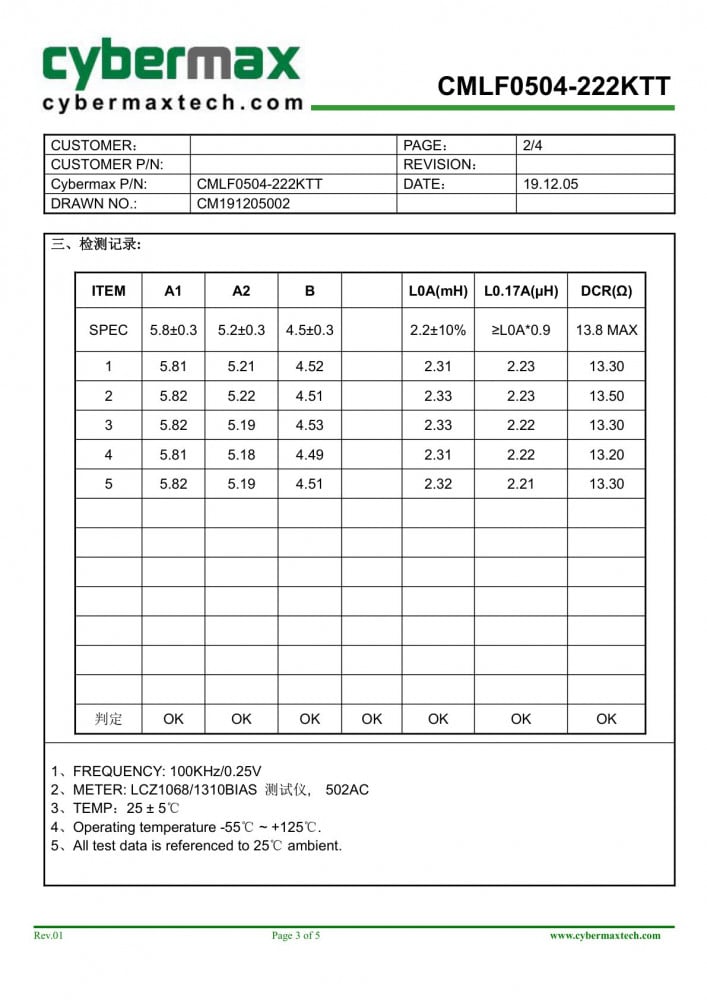 CMLF0504-222KTT approval document page 3
