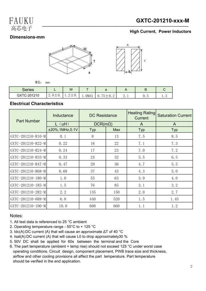 FAUKU GXTC201210 series datasheet page 2
