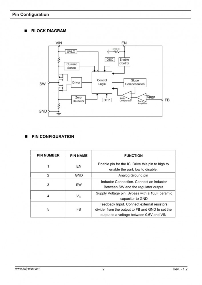 CJ9220 datasheet page 2