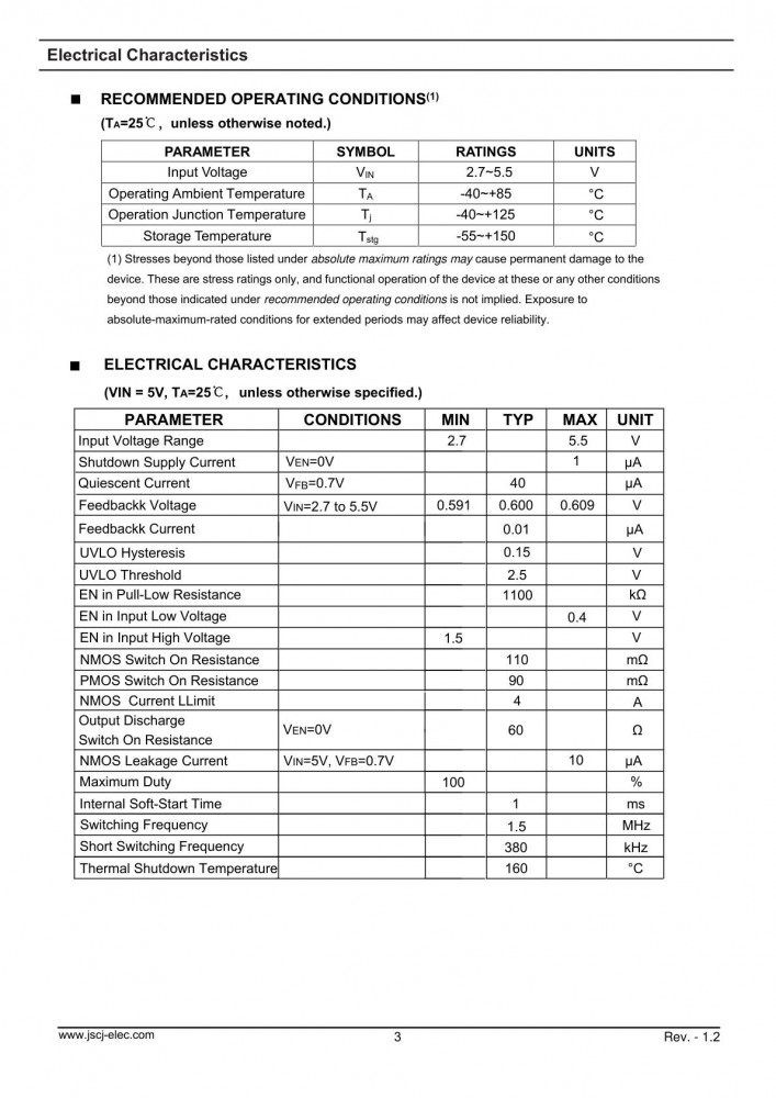 CJ9220 datasheet page 3