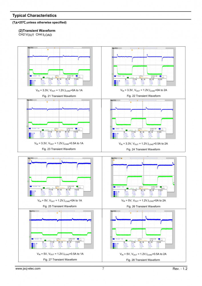 CJ9220 datasheet page 7