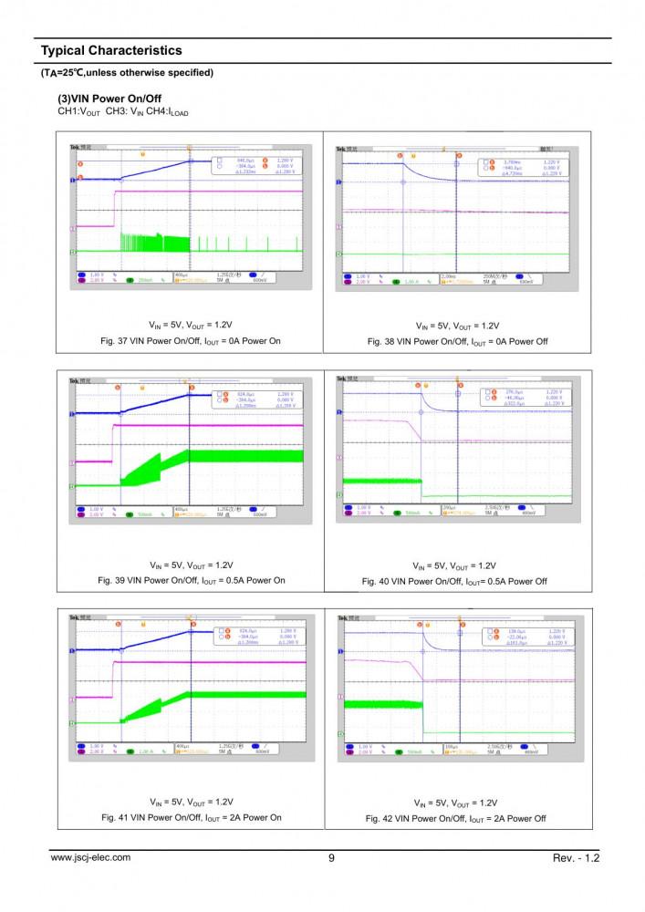 CJ9220 datasheet page 9